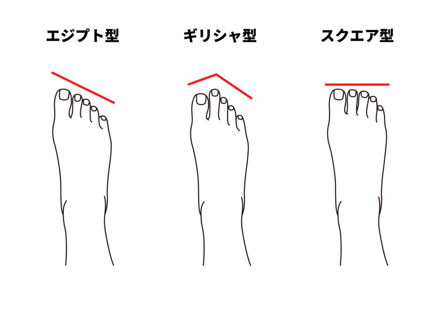 ニューバランス574のサイズ感は？「2E」と「D」の違いからサイズの選び方を紹介